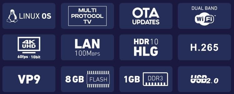 Apebox OL - 4K UHD IPTV media streamer.Multiprotokol TV (Stalker, X...