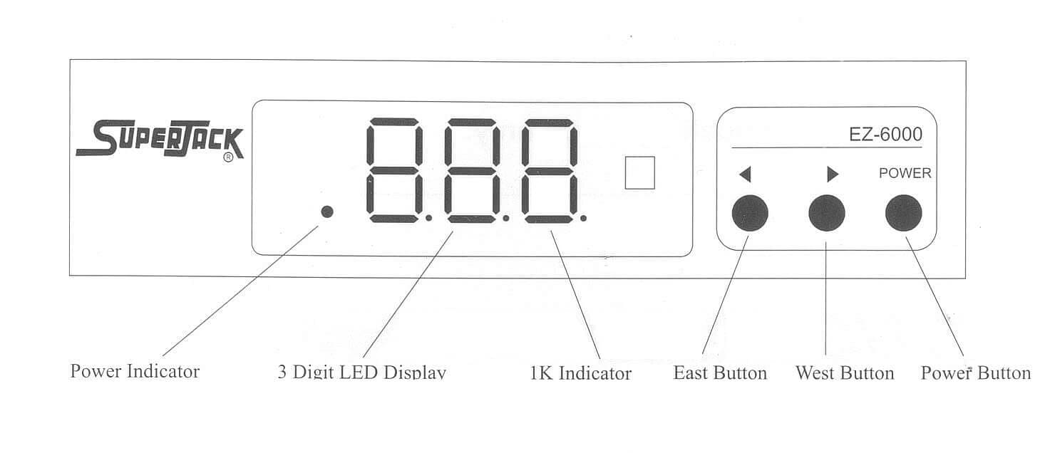 SuperJack V-Box II SAT positioner EZ-6000