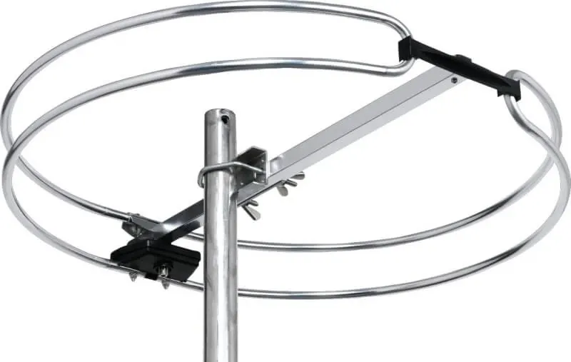 FM/DAB/DAB+ Radio antenner